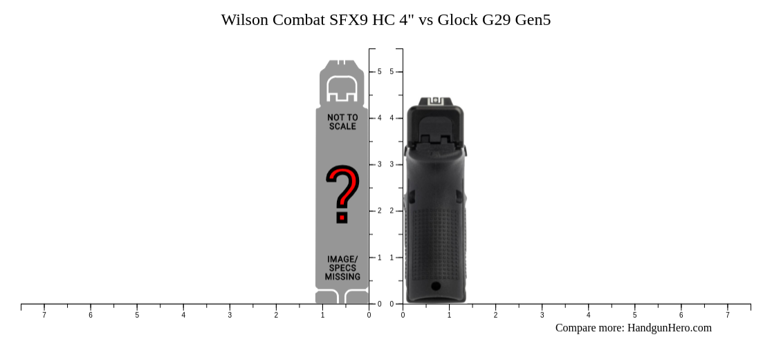 Wilson Combat SFX9 HC 4" vs Glock G29 Gen5 size comparison | Handgun Hero