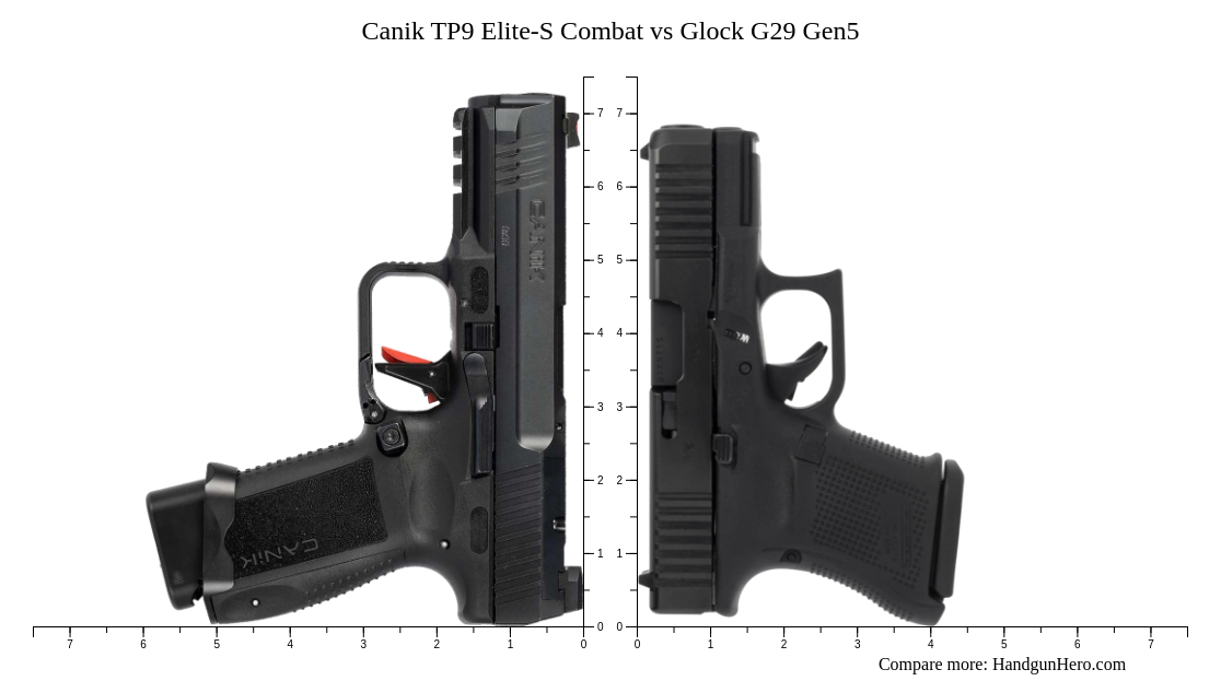 Canik TP9 Elite-S Combat vs Glock G29 Gen5 size comparison | Handgun Hero