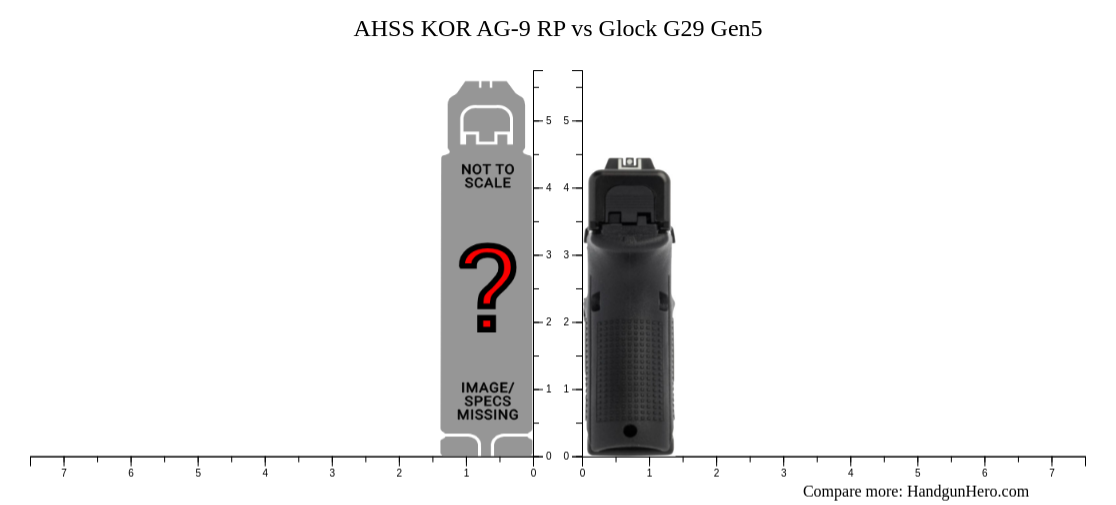 AHSS KOR AG-9 RP vs Glock G29 Gen5 size comparison | Handgun Hero
