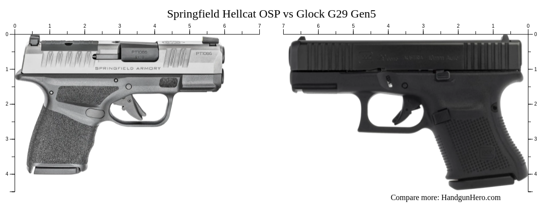 Springfield Hellcat OSP vs Glock G29 Gen5 size comparison | Handgun Hero