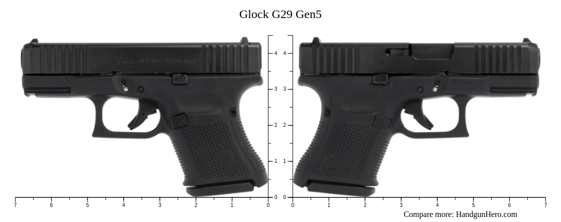 Compare Glock G29 Gen5 size against other handguns | Handgun Hero