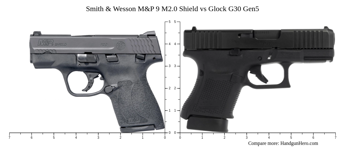 Smith & Wesson M&P 9 M2.0 Shield vs Glock G30 Gen5 size comparison | Handgun Hero