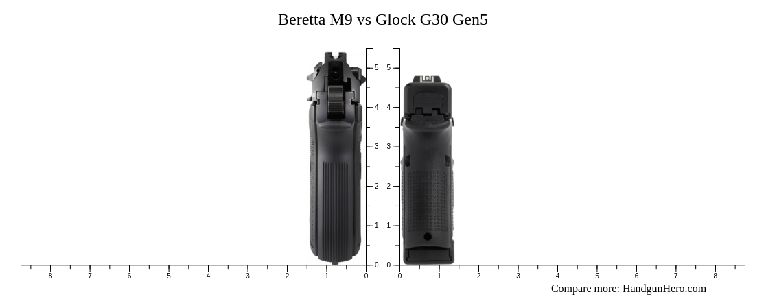 Beretta M9 vs Glock G30 Gen5 size comparison | Handgun Hero