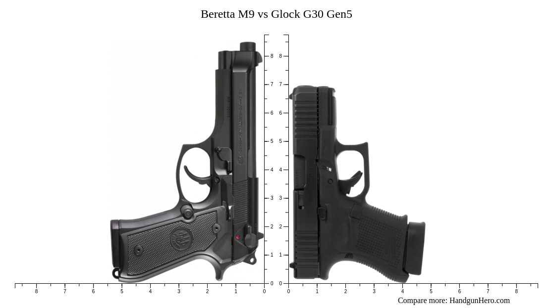 Beretta M9 vs Glock G30 Gen5 size comparison | Handgun Hero
