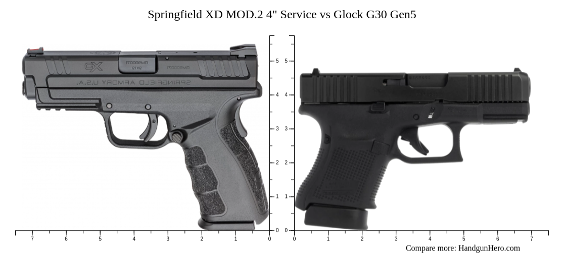 Springfield XD MOD.2 4" Service vs Glock G30 Gen5 size comparison ...