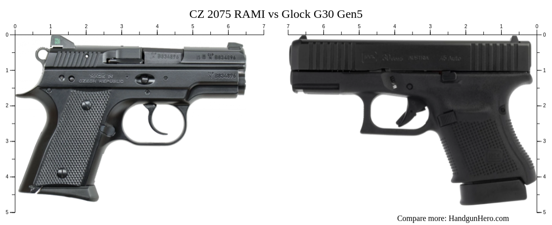 CZ 2075 RAMI vs Glock G30 Gen5 size comparison | Handgun Hero