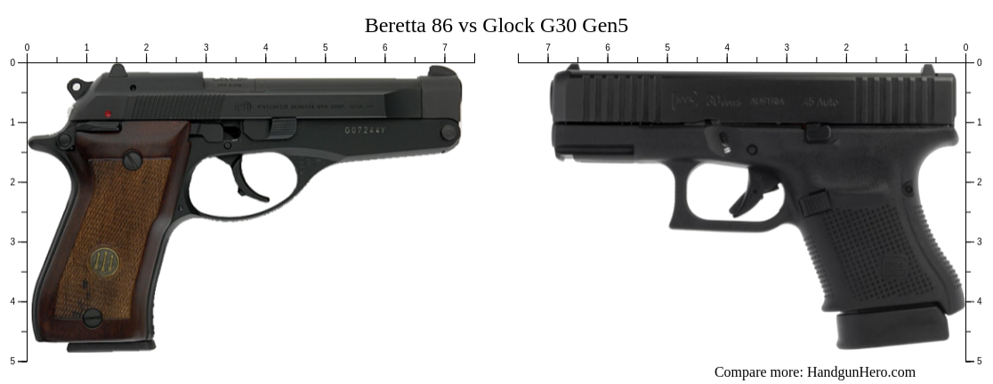 Beretta 86 vs Glock G30 Gen5 size comparison | Handgun Hero