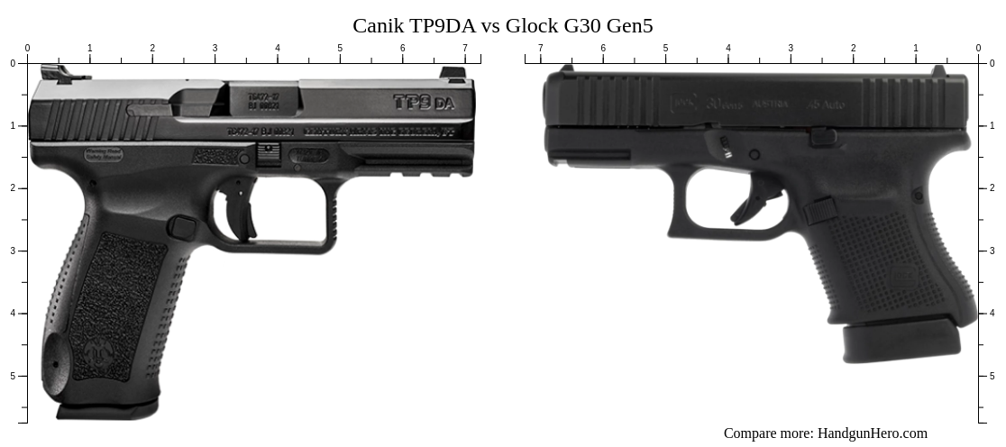Canik TP9DA vs Glock G30 Gen5 size comparison | Handgun Hero