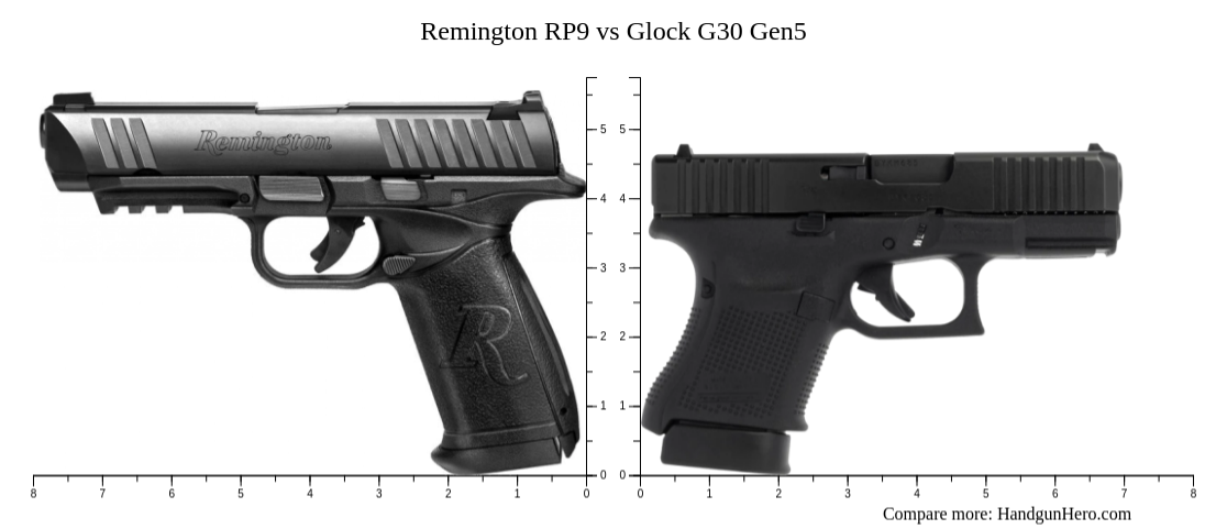 Remington RP9 vs Glock G30 Gen5 size comparison | Handgun Hero