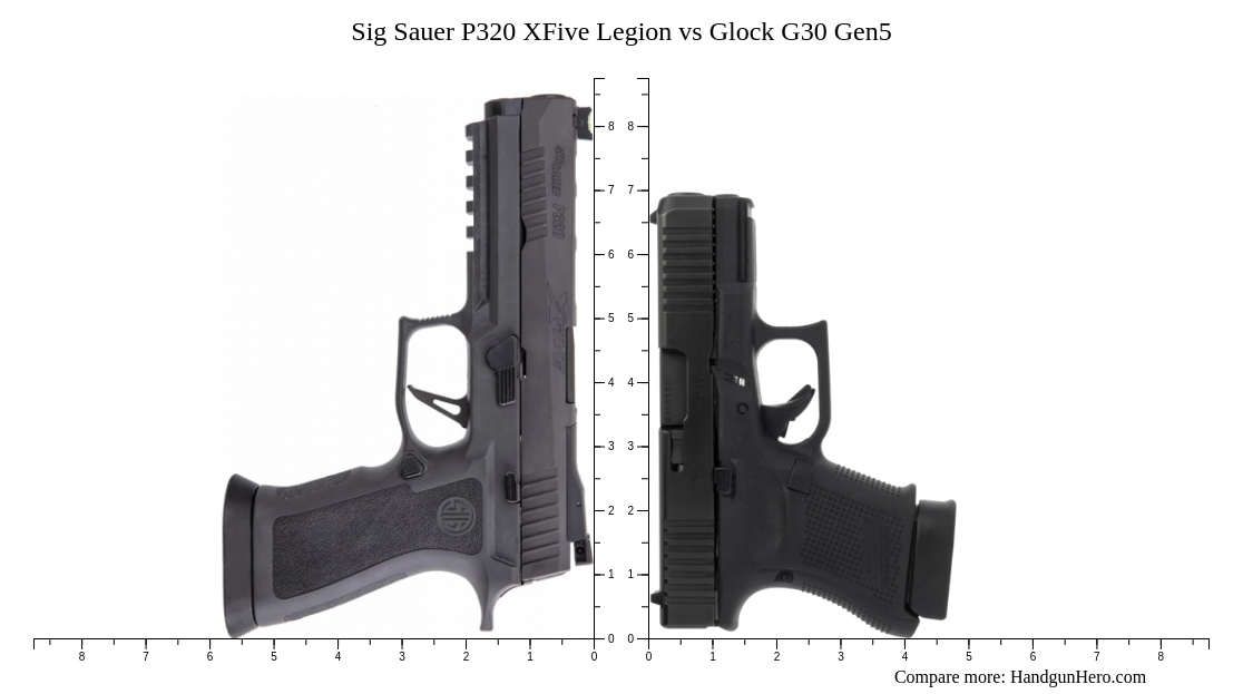 Sig Sauer P320 XFive Legion vs Glock G30 Gen5 size comparison | Handgun ...