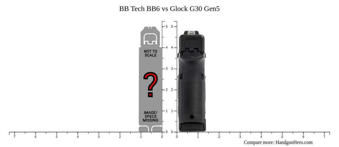 BB Tech BB6 vs Glock G30 Gen5 size comparison | Handgun Hero