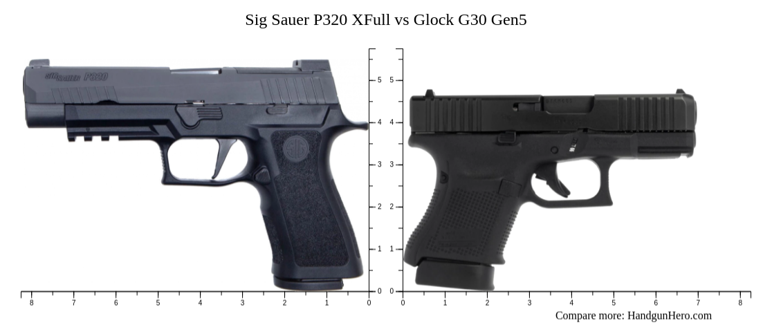 Sig Sauer P320 XFull vs Glock G30 Gen5 size comparison | Handgun Hero