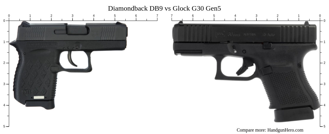 Diamondback DB9 vs Glock G30 Gen5 size comparison | Handgun Hero