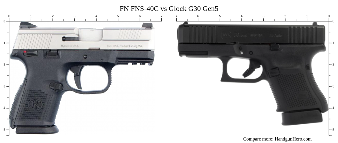 FN FNS-40C vs Glock G30 Gen5 size comparison | Handgun Hero