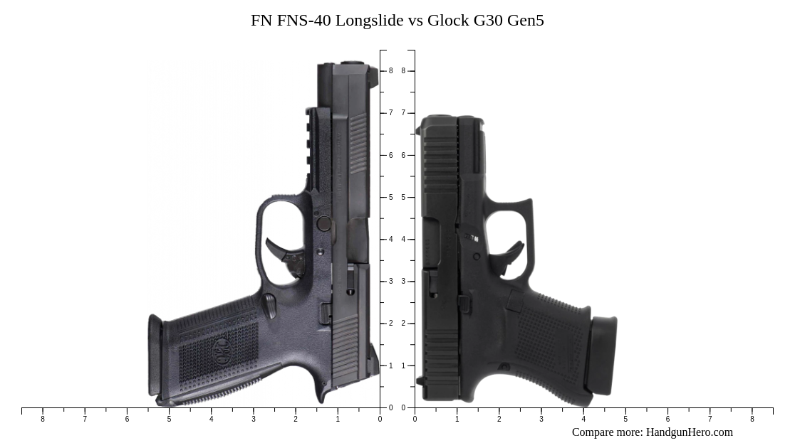 FN FNS-40 Longslide vs Glock G30 Gen5 size comparison | Handgun Hero