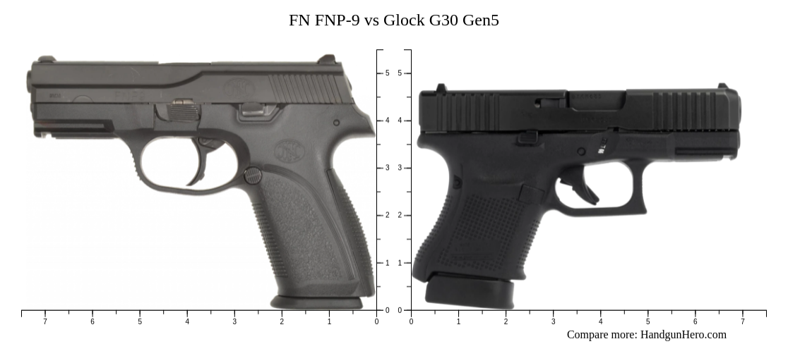 FN FNP-9 vs Glock G30 Gen5 size comparison | Handgun Hero
