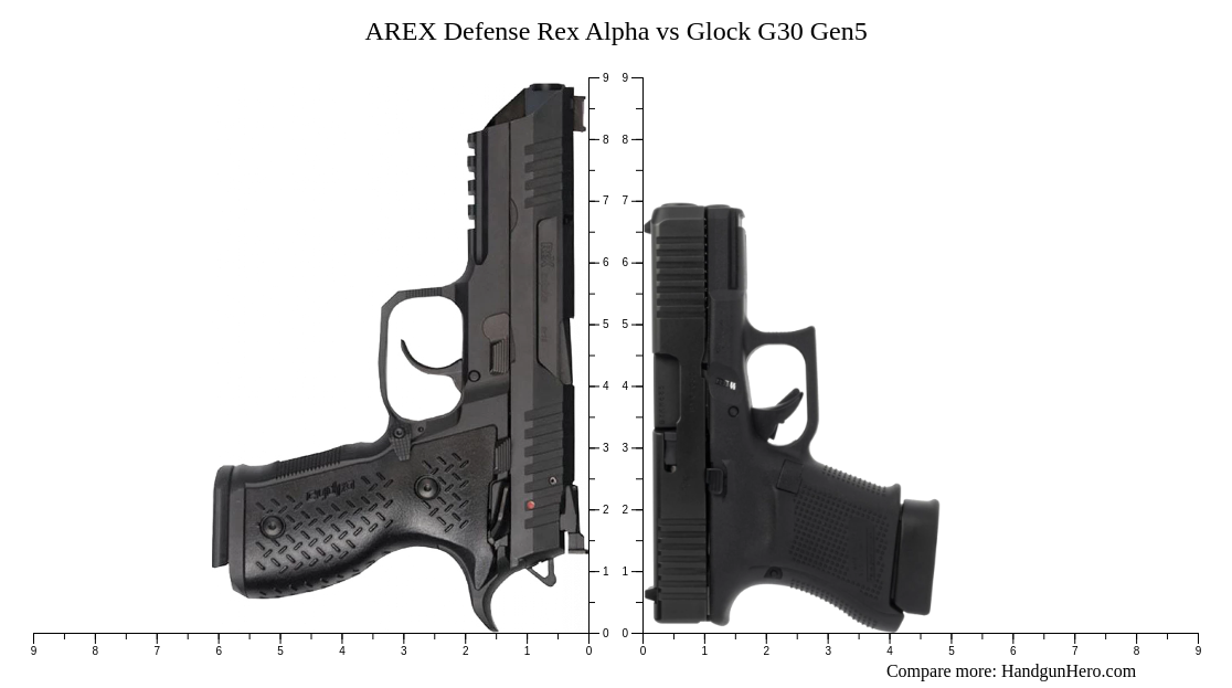 AREX Defense Rex Alpha vs Glock G30 Gen5 size comparison | Handgun Hero