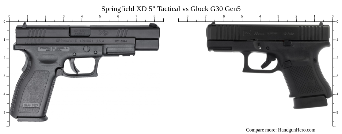 Springfield XD 5" Tactical vs Glock G30 Gen5 size comparison | Handgun Hero