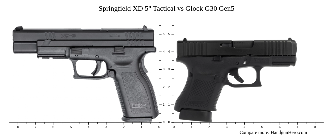 Springfield XD 5" Tactical vs Glock G30 Gen5 size comparison | Handgun Hero