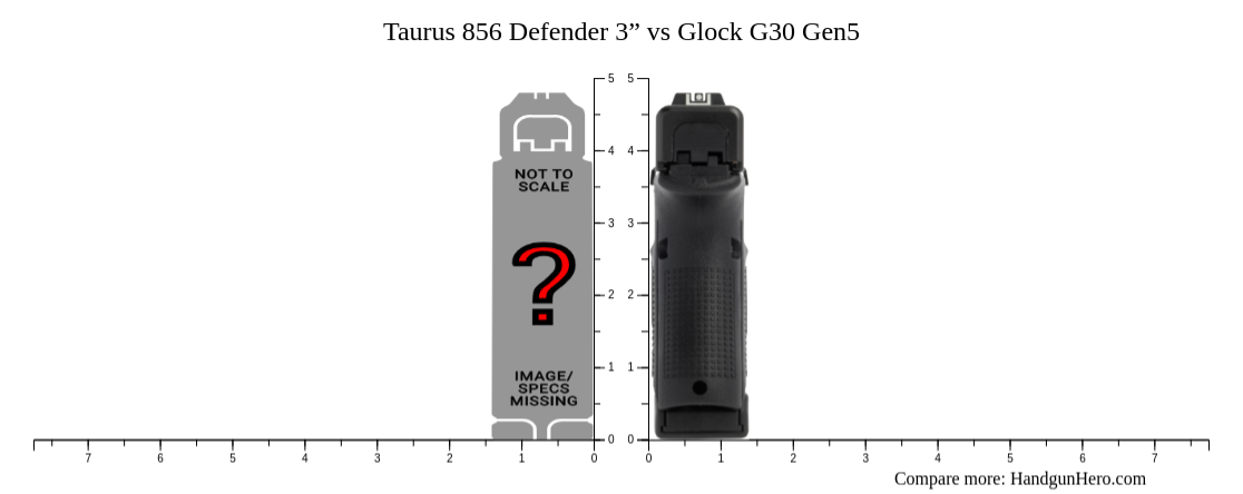 Taurus 856 Defender 3” vs Glock G30 Gen5 size comparison | Handgun Hero