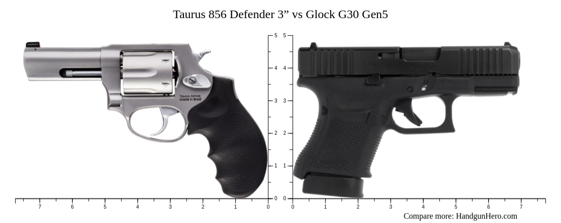 Taurus 856 Defender 3” vs Glock G30 Gen5 size comparison | Handgun Hero