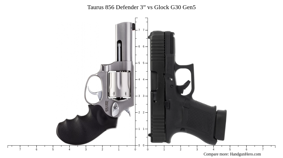 Taurus 856 Defender 3” vs Glock G30 Gen5 size comparison | Handgun Hero