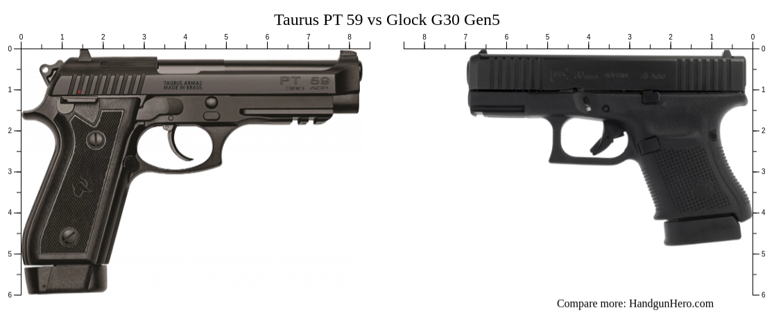 Taurus PT 59 vs Glock G30 Gen5 size comparison | Handgun Hero