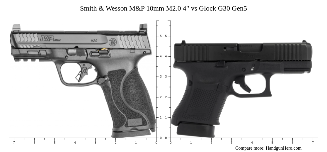 Smith & Wesson M&P 10mm M2.0 4" vs Glock G30 Gen5 size comparison | Handgun Hero