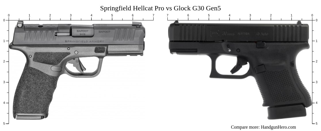 Springfield Hellcat Pro vs Glock G30 Gen5 size comparison | Handgun Hero