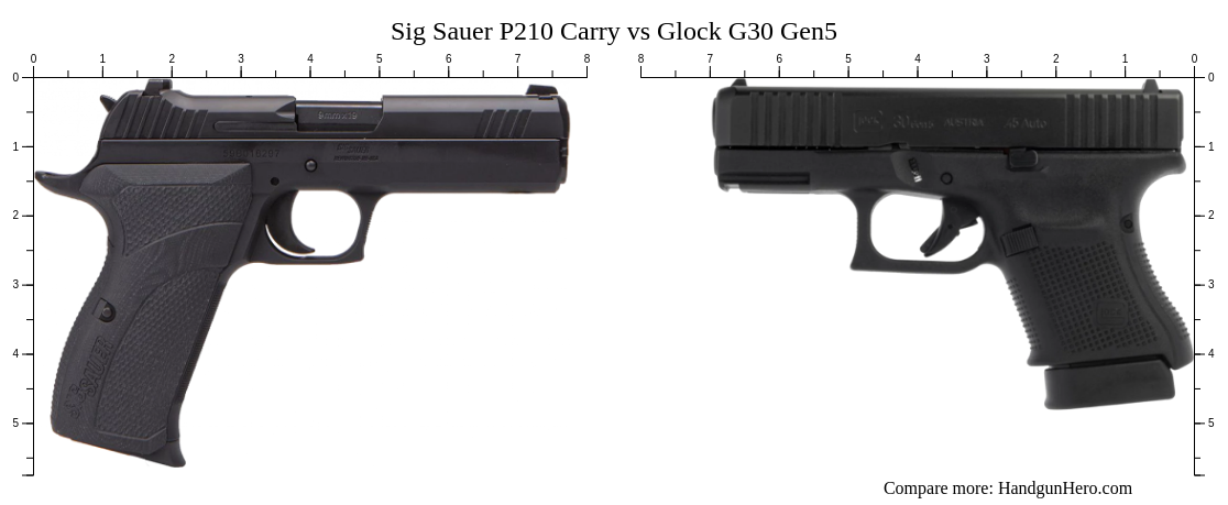 Sig Sauer P210 Carry vs Glock G30 Gen5 size comparison | Handgun Hero