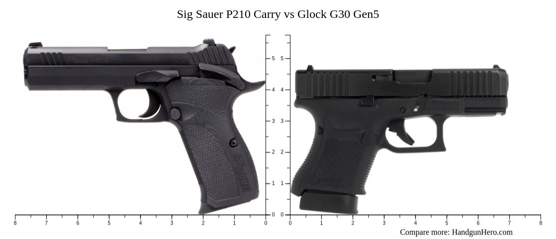 Sig Sauer P210 Carry vs Glock G30 Gen5 size comparison | Handgun Hero