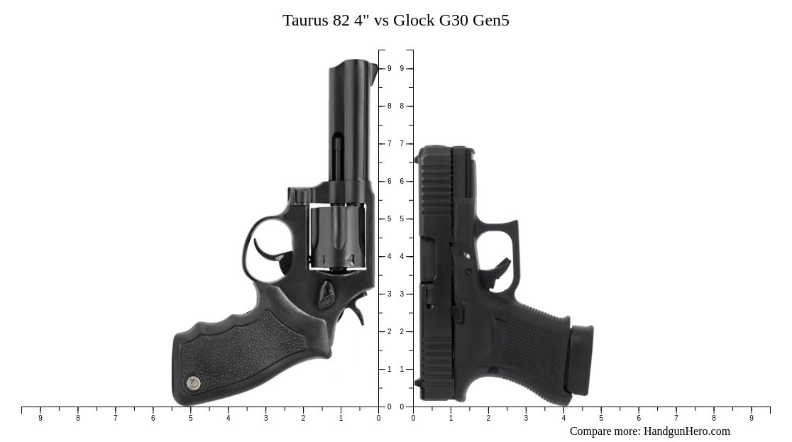 Taurus 82 4" vs Glock G30 Gen5 size comparison | Handgun Hero