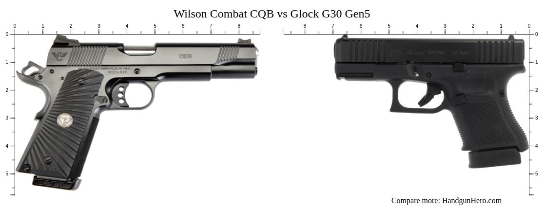Wilson Combat CQB vs Glock G30 Gen5 size comparison | Handgun Hero