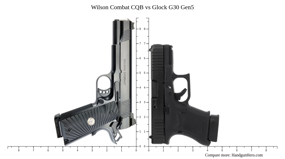 Wilson Combat CQB vs Glock G30 Gen5 size comparison | Handgun Hero