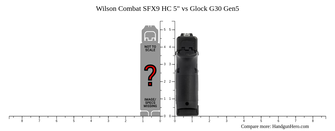 Wilson Combat SFX9 HC 5" vs Glock G30 Gen5 size comparison | Handgun Hero