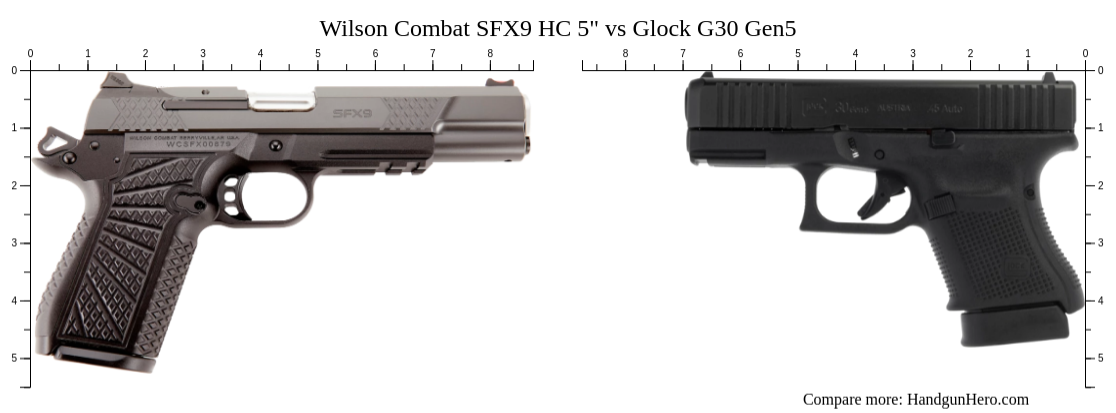 Wilson Combat SFX9 HC 5" vs Glock G30 Gen5 size comparison | Handgun Hero