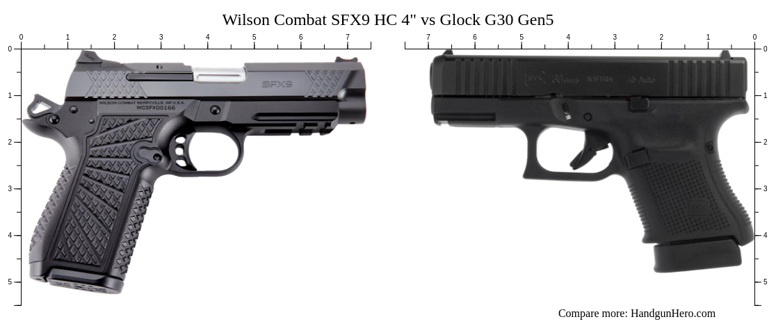 Wilson Combat SFX9 HC 4" vs Glock G30 Gen5 size comparison | Handgun Hero