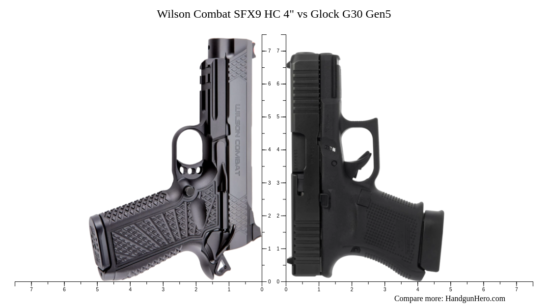 Wilson Combat SFX9 HC 4" vs Glock G30 Gen5 size comparison | Handgun Hero