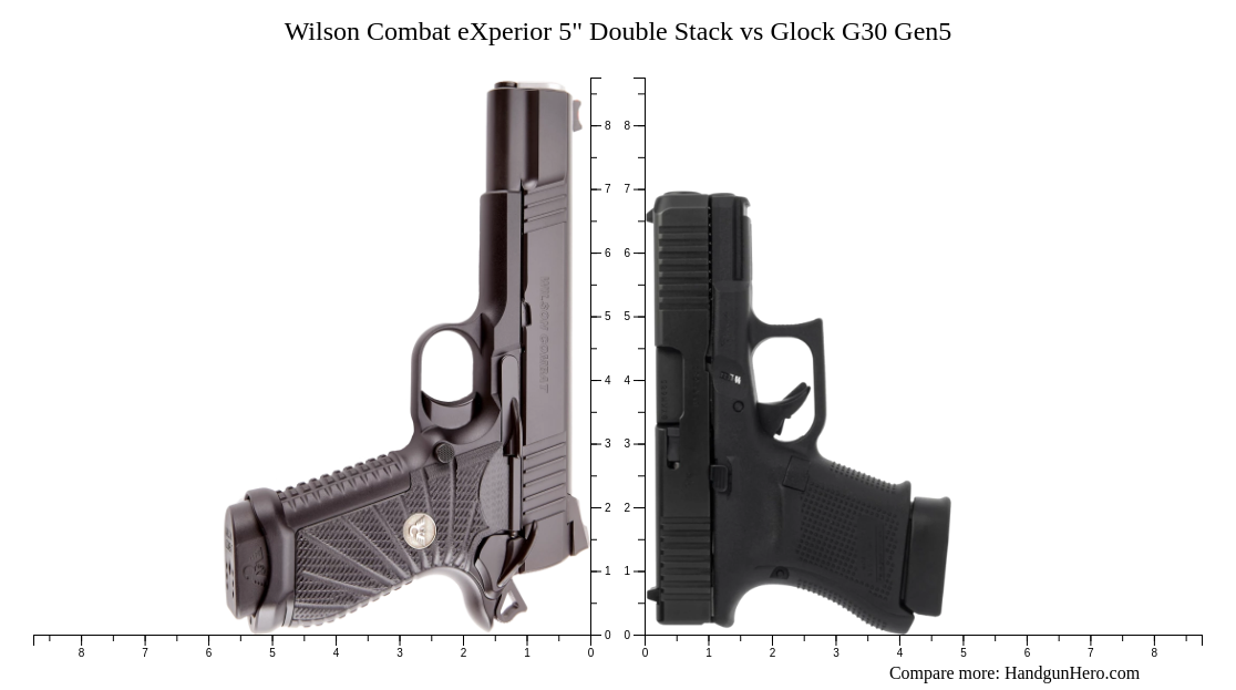 Wilson Combat eXperior 5" Double Stack vs Glock G30 Gen5 size ...