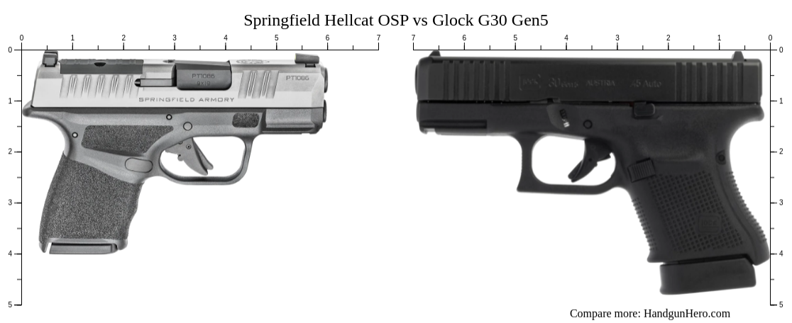 Springfield Hellcat OSP vs Glock G30 Gen5 size comparison | Handgun Hero