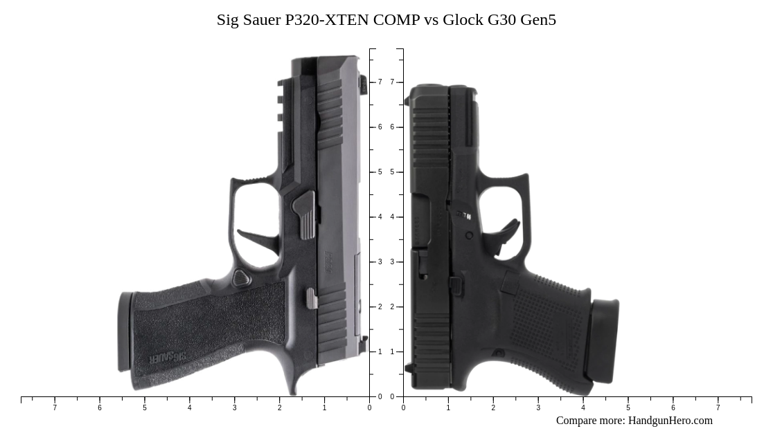 Sig Sauer P320-XTEN COMP vs Glock G30 Gen5 size comparison | Handgun Hero