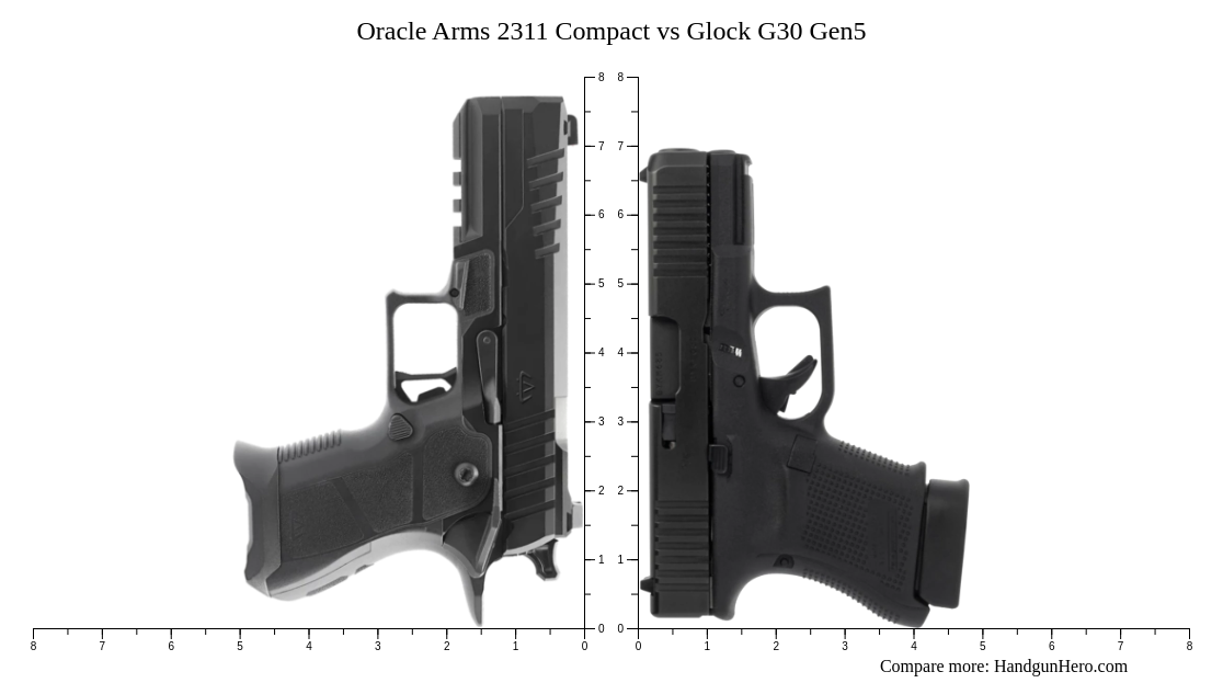 Oracle Arms 2311 Compact vs Glock G30 Gen5 size comparison | Handgun Hero