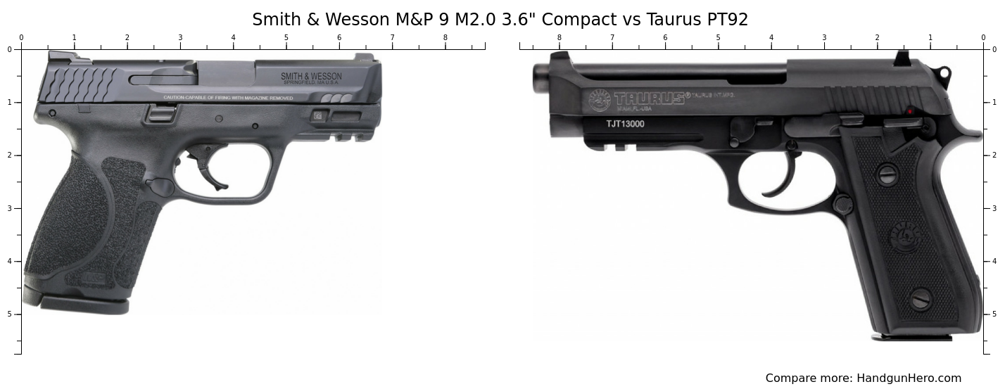 Smith & Wesson M&P 9 M2.0 3.6" Compact vs Taurus PT92 size comparison ...