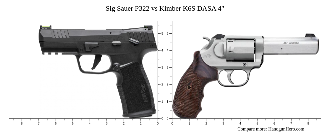 Sig Sauer P322 vs Kimber K6S DASA 4" size comparison | Handgun Hero