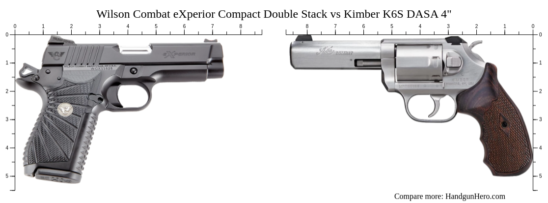 Wilson Combat eXperior Compact Double Stack vs Kimber K6S DASA 4" size ...