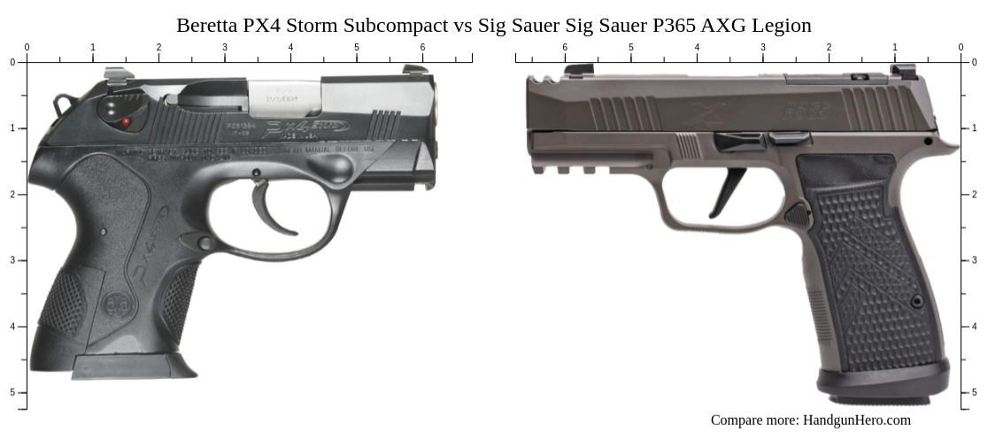 Beretta PX4 Storm Subcompact vs Sig Sauer P365 AXG Legion size comparison | Handgun Hero