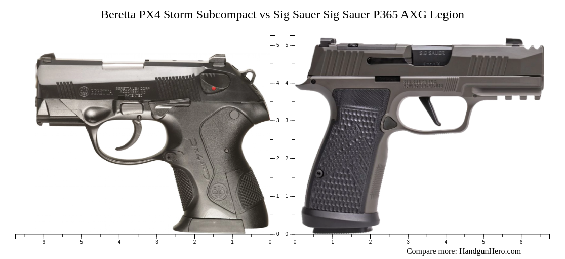 Beretta PX4 Storm Subcompact vs Sig Sauer P365 AXG Legion size comparison | Handgun Hero