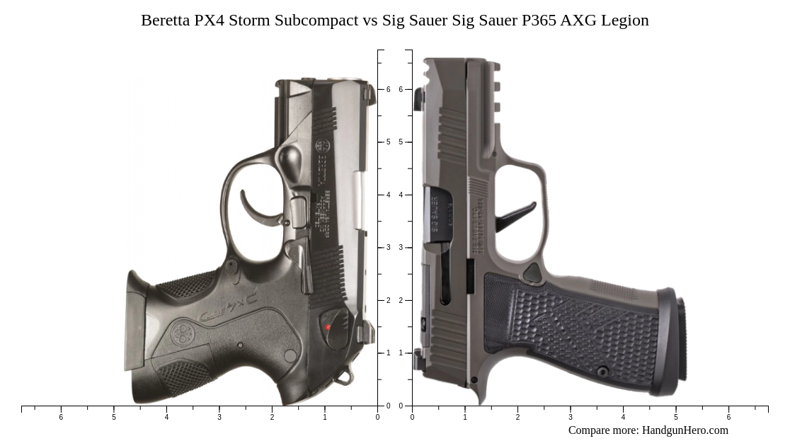 Beretta PX4 Storm Subcompact vs Sig Sauer P365 AXG Legion size comparison | Handgun Hero