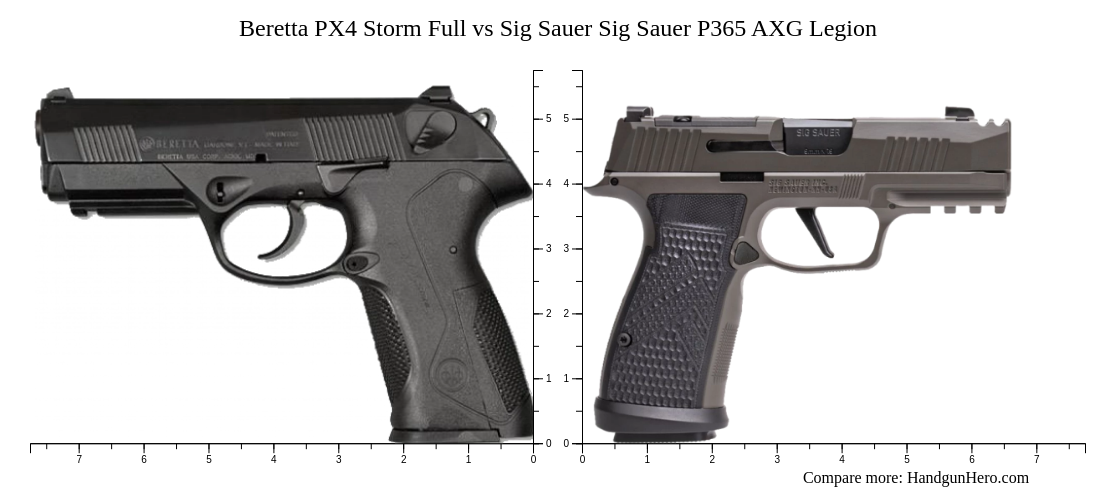 Beretta PX4 Storm Full vs Sig Sauer P365 AXG Legion size comparison | Handgun Hero