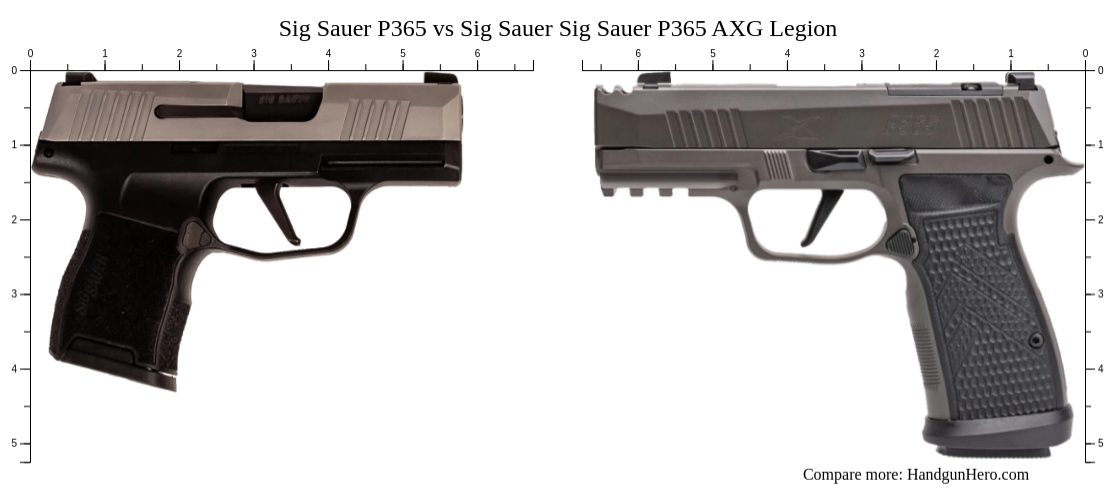 Sig Sauer P365 vs Sig Sauer P365 AXG Legion size comparison | Handgun Hero